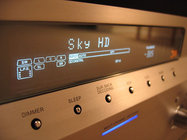 5 Best A/V receivers of 2018