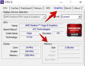 What is VRAM? Video RAM Explained