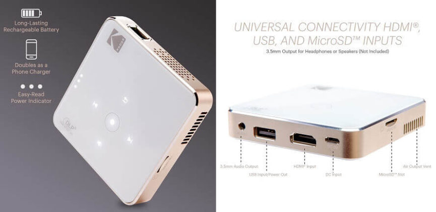 7 Smallest Projectors in the World That You Can Buy (2024)