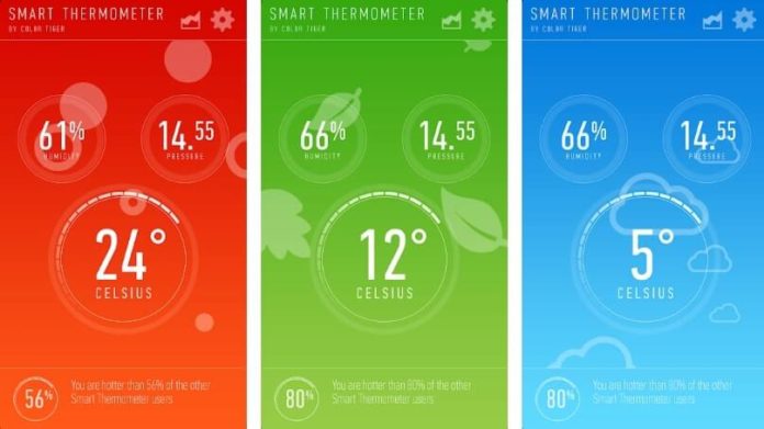 15 Best Thermometer Apps for Android and iPhone