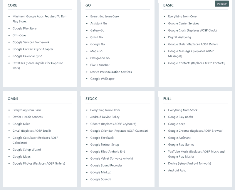 Download NikGapps for Android 10, 11, 12 Custom ROMs (2025)